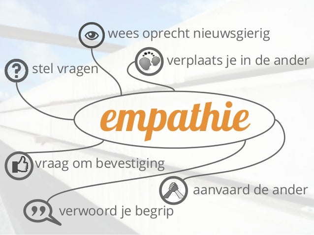 Drie Strategieën Om Vertrouwen Te Bouwen In Samenwerkingsrelaties