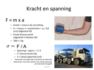 Bouwkunde 2 voor vastgoed en makelaardij les 1 algemeen sterkteleer ...