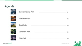 5 Paths to HPC - SUSE | PPT