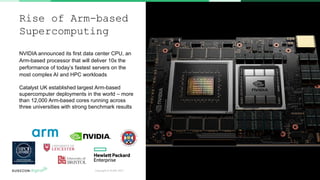 5 Paths to HPC - SUSE | PPT