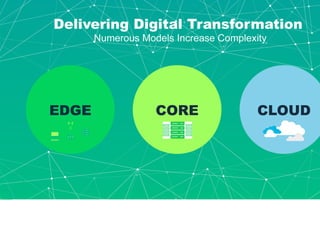 Lifecycle Management for the Software Defined Infrastructure | PDF | Cloud Computing | Internet