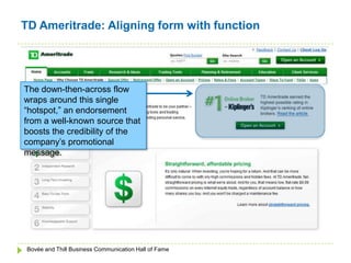 Bovee and Thill blog - Hall of Fame - TD Ameritrade | PPT