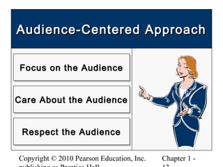 Bovee thill Business Communication | PPT