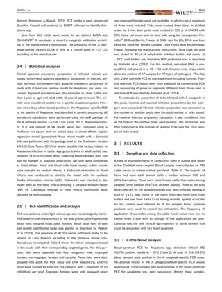 Bovine anaplasmosis and tick borne pathogens in cattle of the galapagos ...