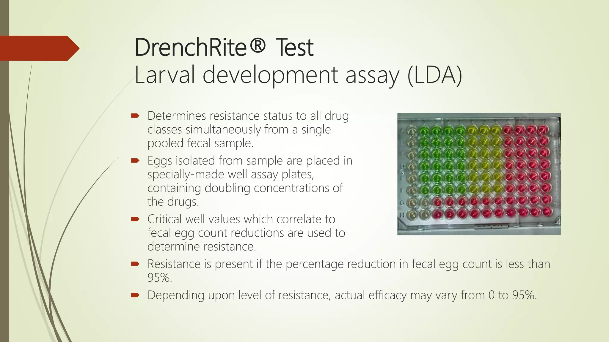 Current recommendations for internal parasite control in small ...