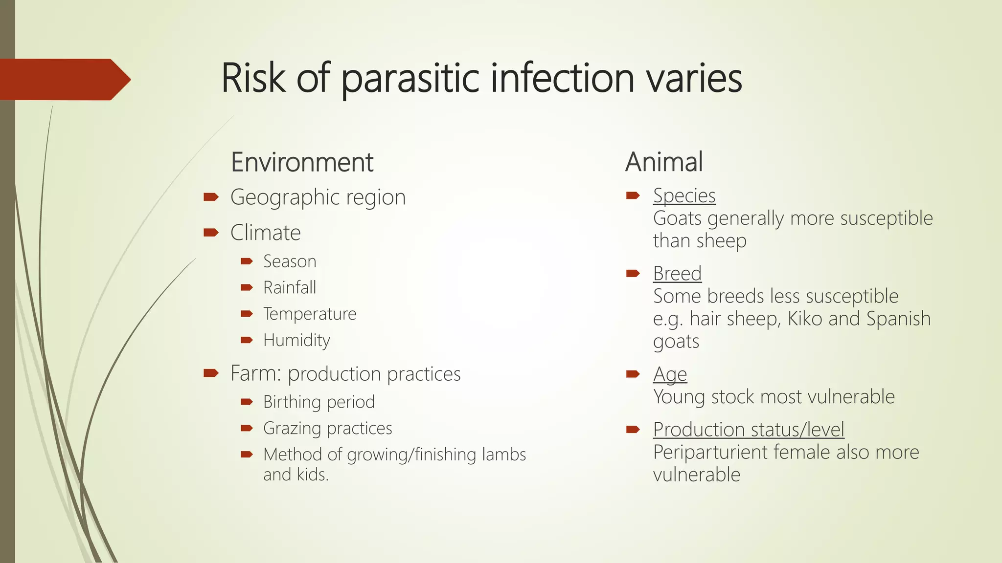 Current recommendations for internal parasite control in small ...