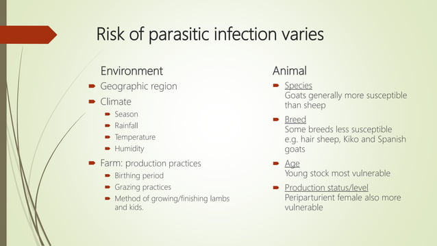 Current recommendations for internal parasite control in small ruminants | PPT