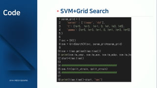 Bag Of visual Words | PPT