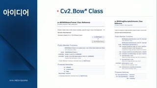 Bag Of visual Words | PPT