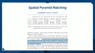 Bag Of visual Words | PPT