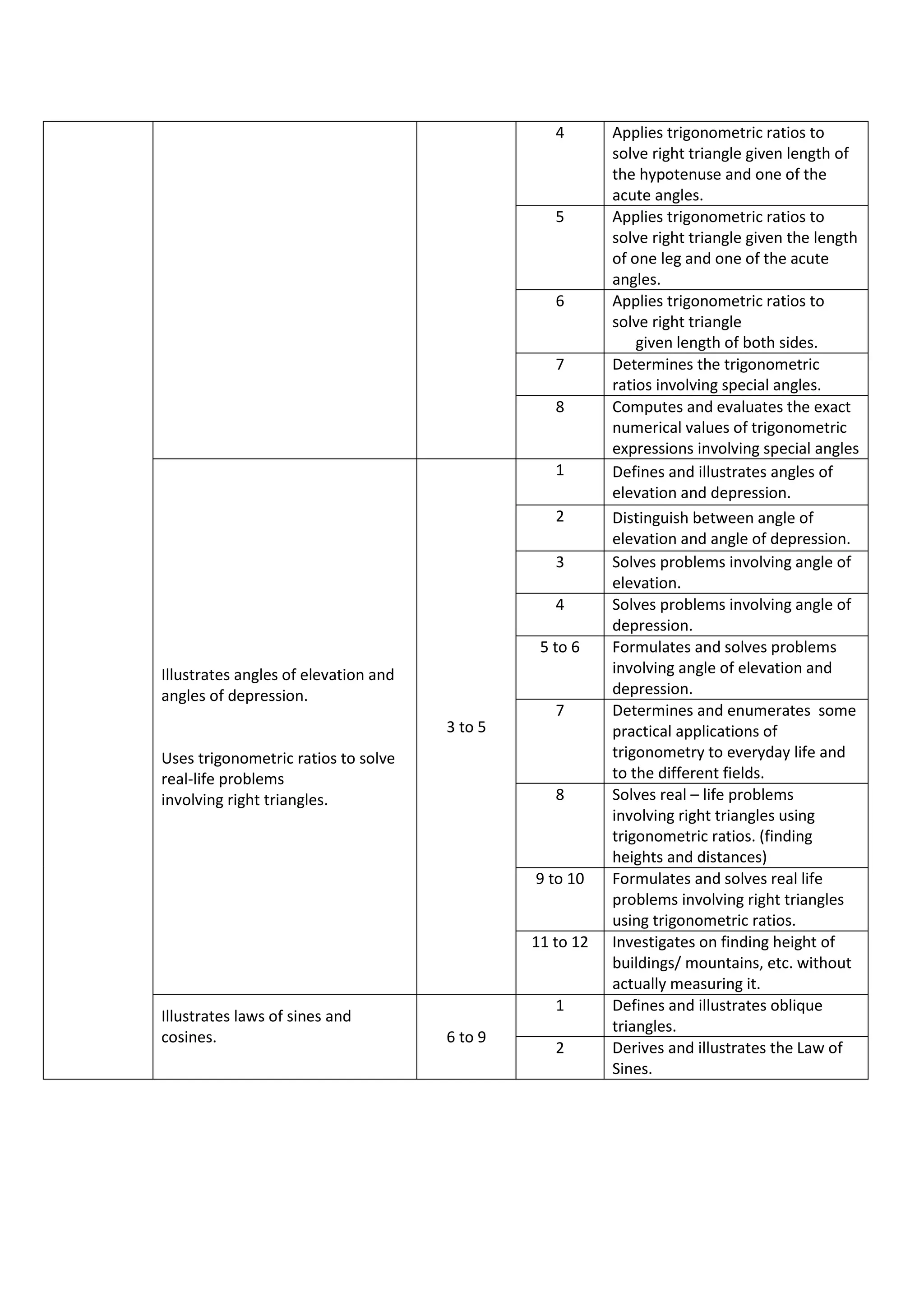 BOW-MATHEMATICS-7-10.docx