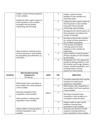 BOW-MATHEMATICS-7-10.docx