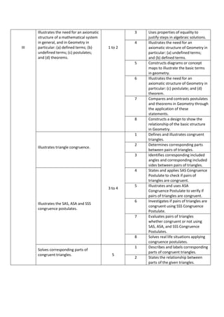 BOW-MATHEMATICS-7-10.docx