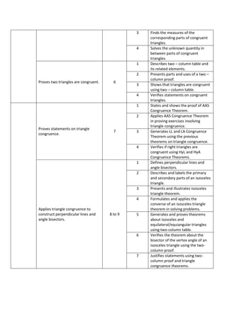 BOW-MATHEMATICS-7-10.docx