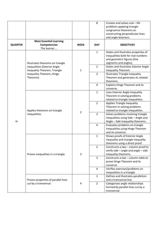 BOW-MATHEMATICS-7-10.docx