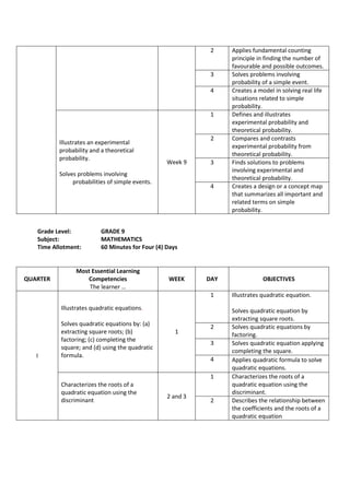 BOW-MATHEMATICS-7-10.docx