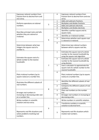 BOW-MATHEMATICS-7-10.docx
