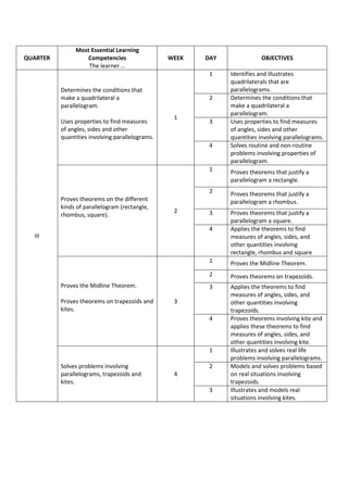 BOW-MATHEMATICS-7-10.docx