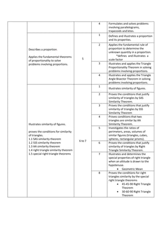 BOW-MATHEMATICS-7-10.docx