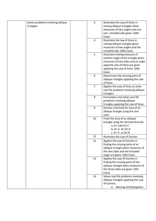 BOW-MATHEMATICS-7-10.docx