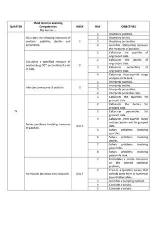 BOW-MATHEMATICS-7-10.docx