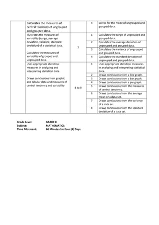 BOW-MATHEMATICS-7-10.docx