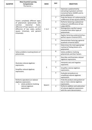 BOW-MATHEMATICS-7-10.docx