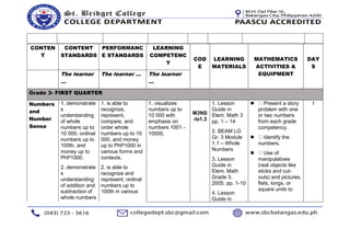BOW-MULTIGRADE-CLASSROOM (1).pdf grade3 mathematics | PDF