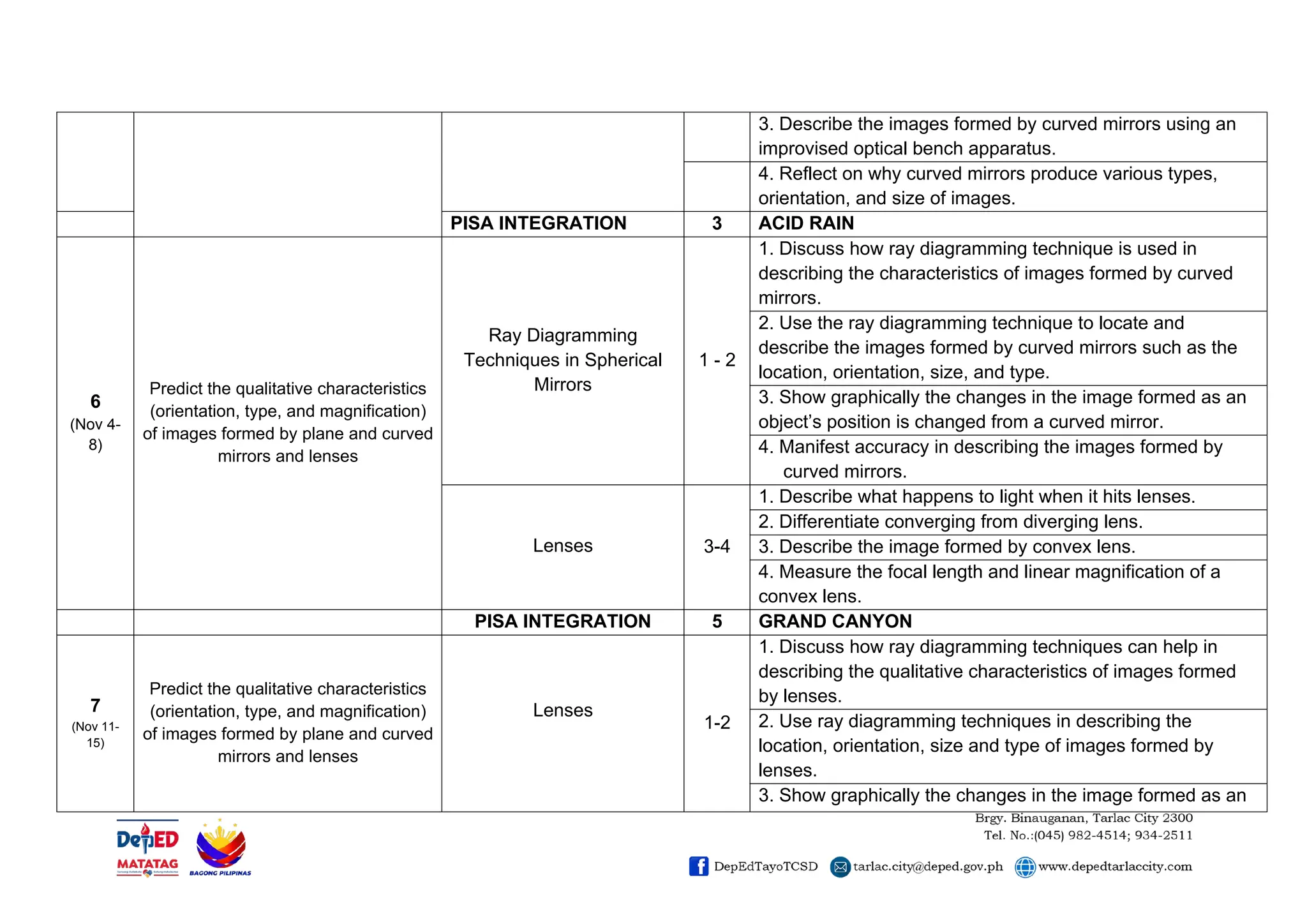 BOW-Q2-SCIENCE-GRADE-10-MELCs VER 1.docx