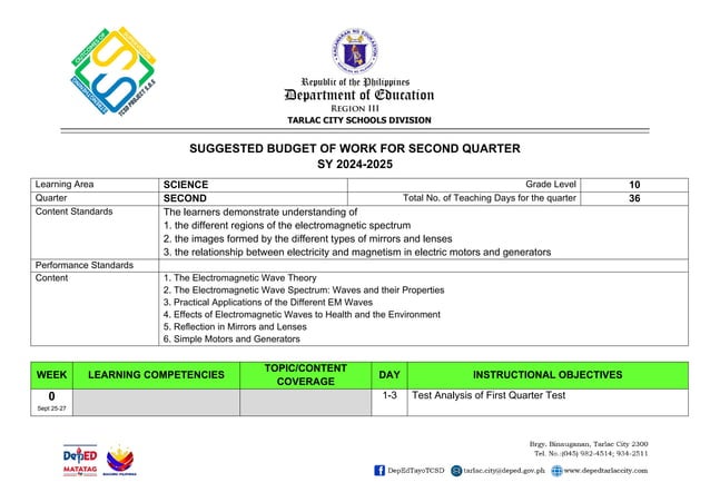 BOW-Q2-SCIENCE-GRADE-10-MELCs VER 1.docx | Physics | Science
