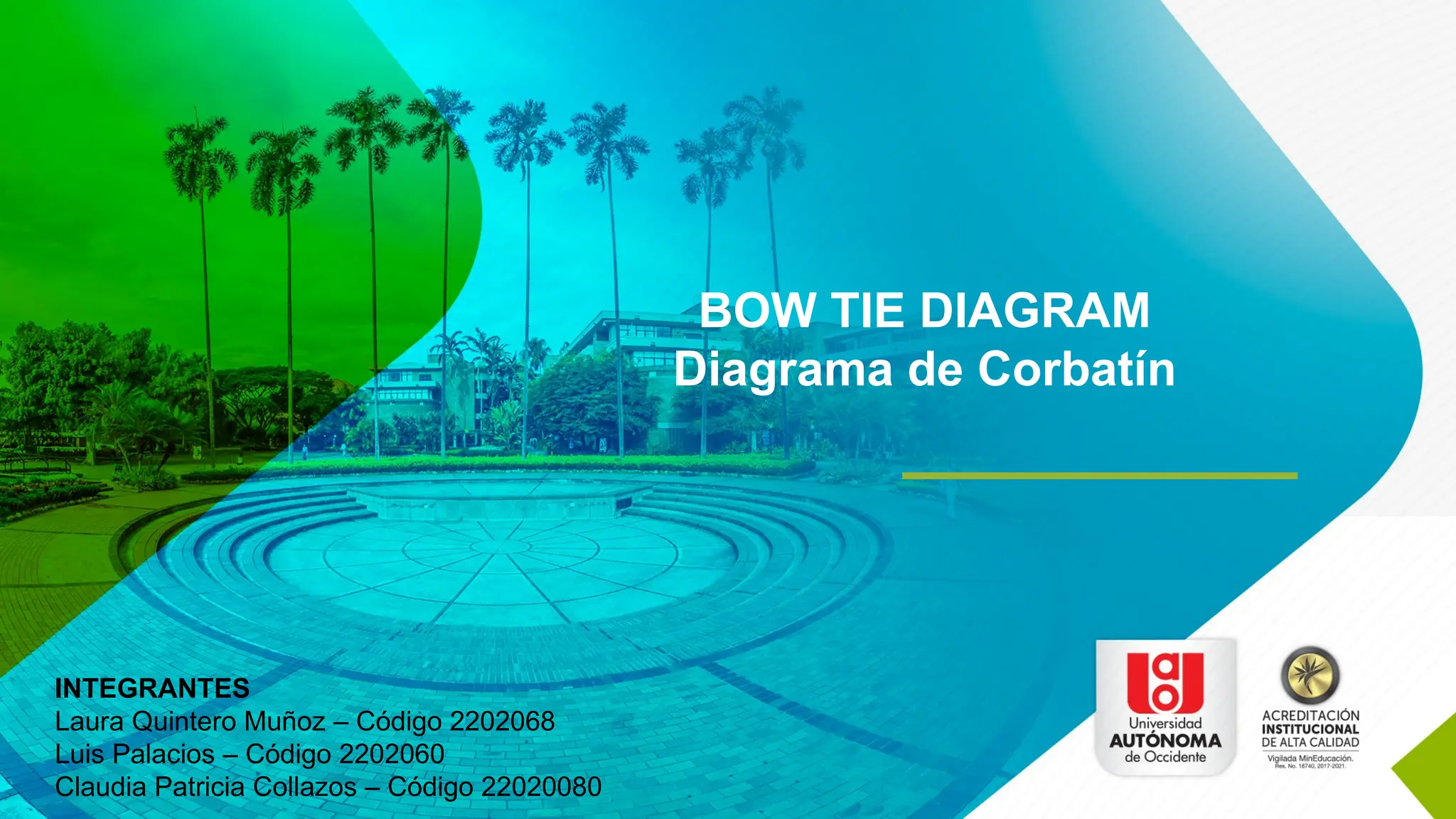 BOW-TIE- METODOLOGIA DE ISO 31010- RIESGOS | PPT