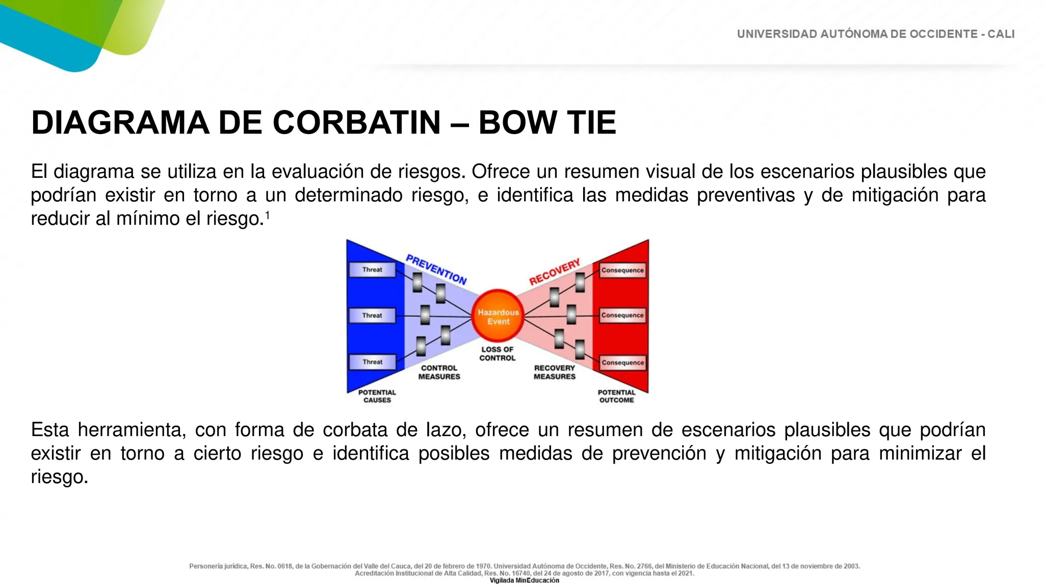 BOW-TIE- METODOLOGIA DE ISO 31010- RIESGOS | PPT