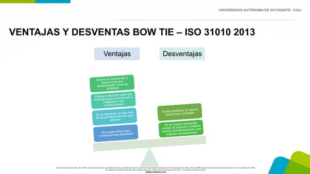 BOW-TIE- METODOLOGIA DE ISO 31010- RIESGOS | PPTX