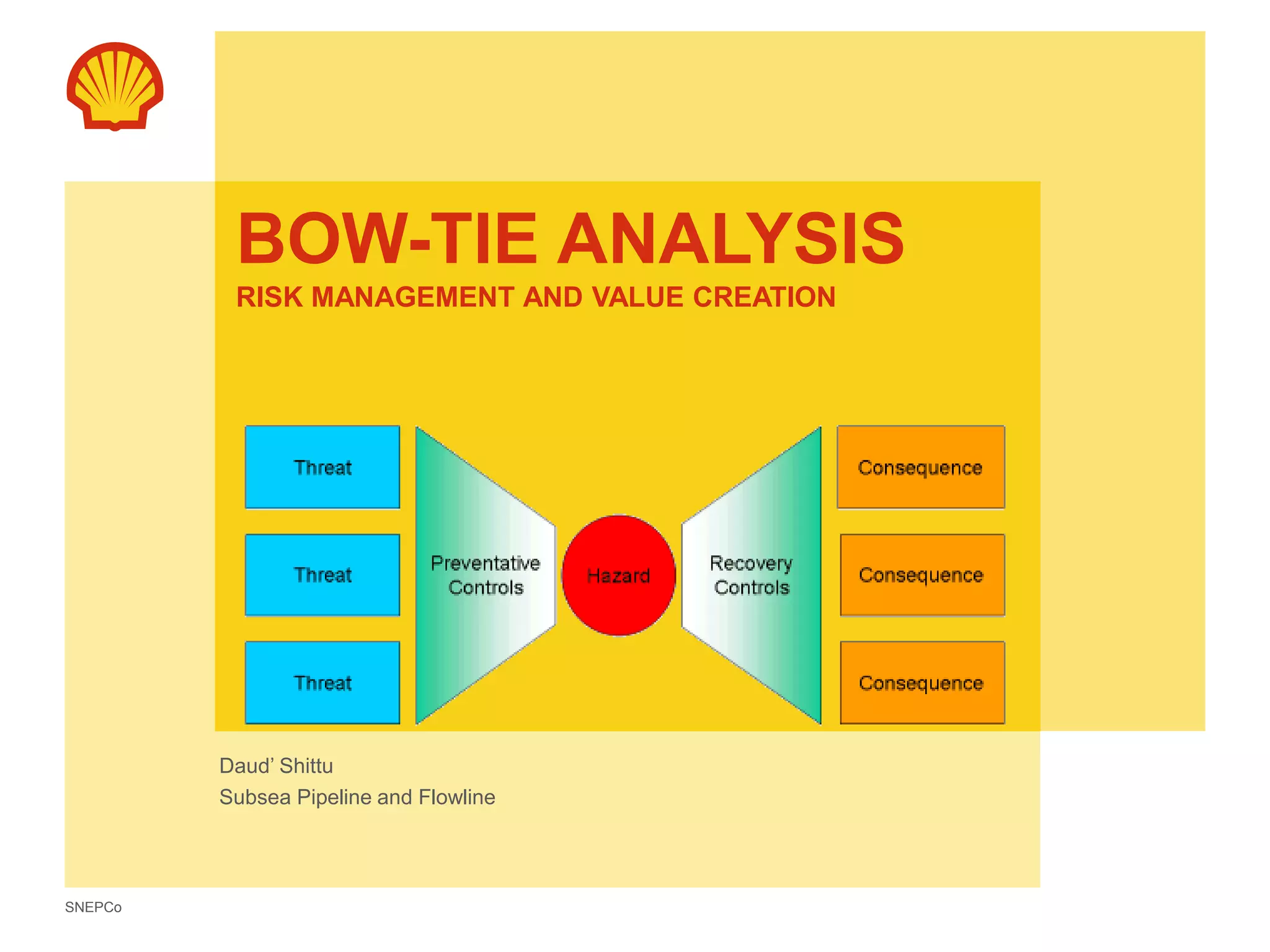 Bow Tie Analysis; A tool for Risk Management and Value Creation | PPTX