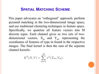 2017-(AL-Bawi - AL-Kaabi)Beyond Bags of Features: Spatial Pyramid ...