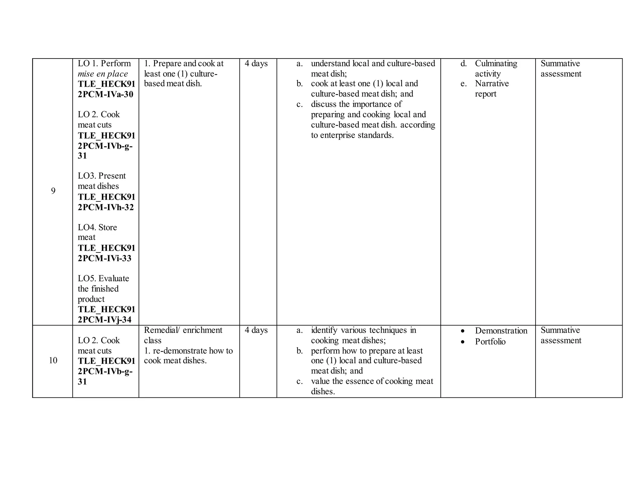 BOW_COOKERY10_Q4.docx