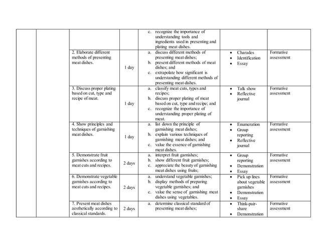 BOW_COOKERY10_Q4.docx | Cooking | Food & Drink