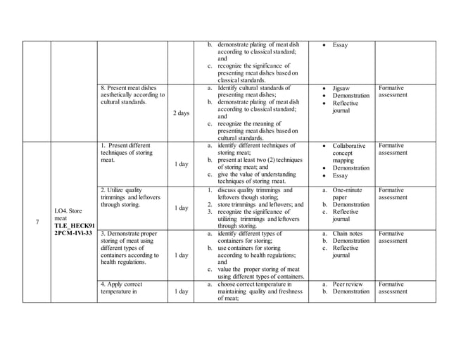 BOW_COOKERY10_Q4.docx | Cooking | Food & Drink