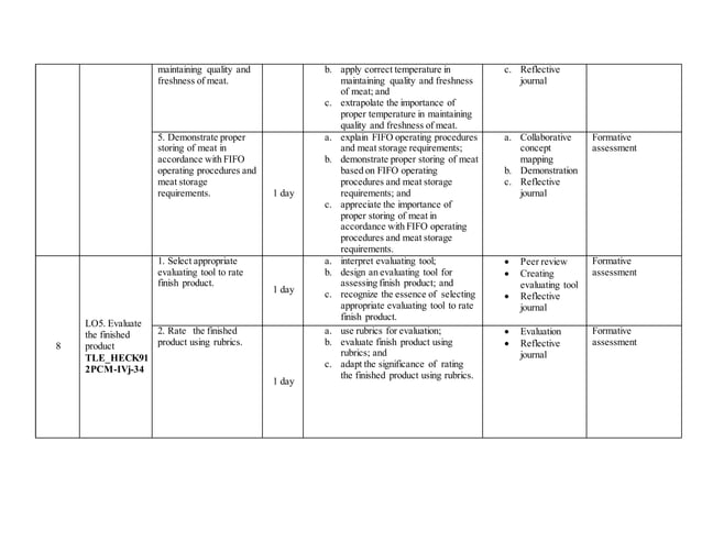 BOW_COOKERY10_Q4.docx | Cooking | Food & Drink