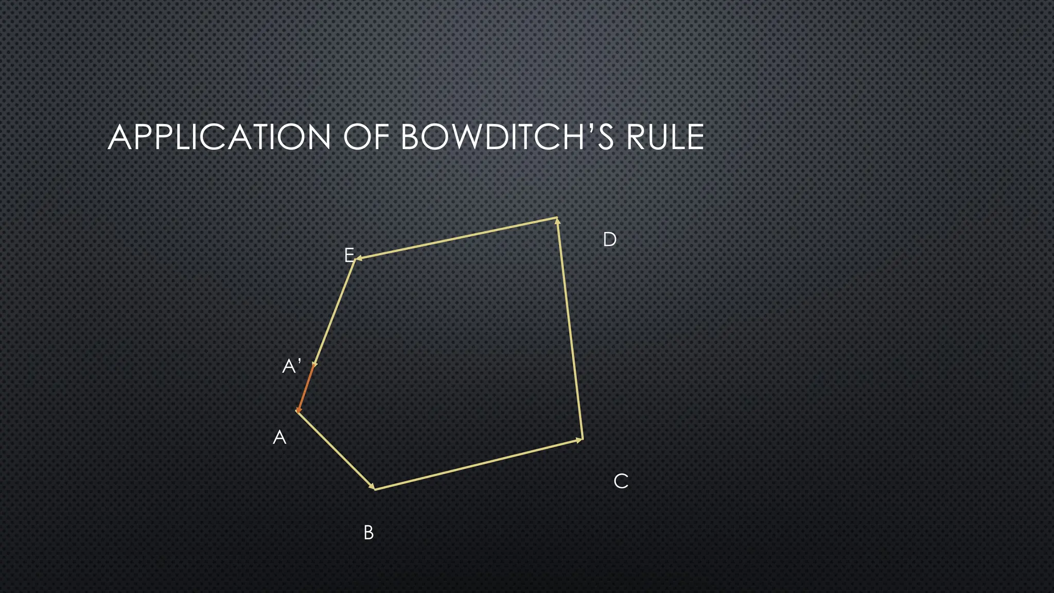 BOWDITCH SURVEYING OF CIVIL ENGINEERING .pptx
