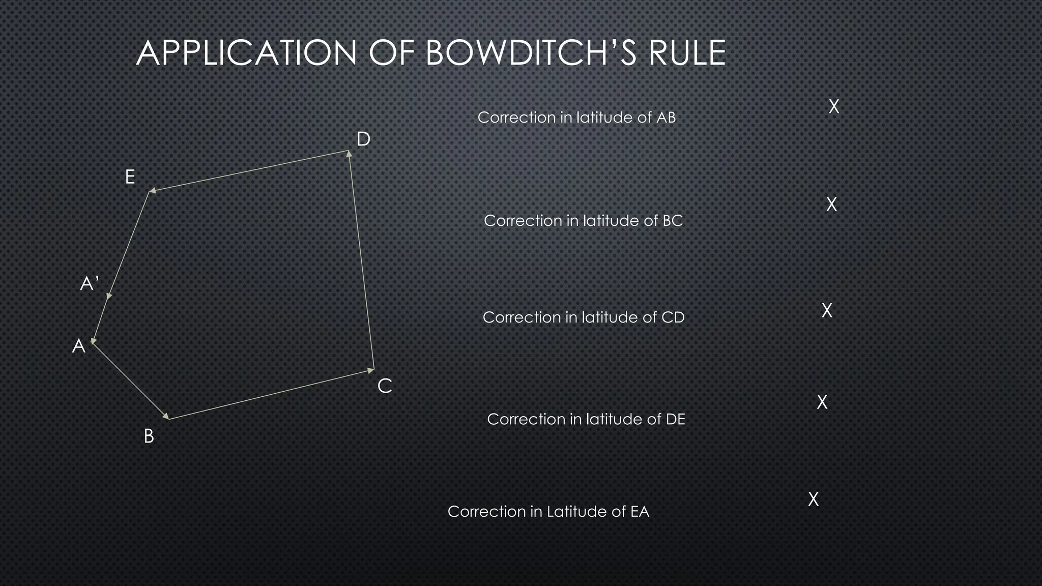 BOWDITCH SURVEYING OF CIVIL ENGINEERING .pptx