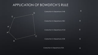 BOWDITCH SURVEYING OF CIVIL ENGINEERING .pptx