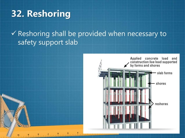 Building Operations and Works of Engineering Construction (Safety ...