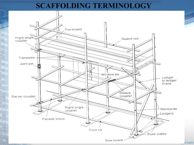 Building Operations and Works of Engineering Construction (Safety ...
