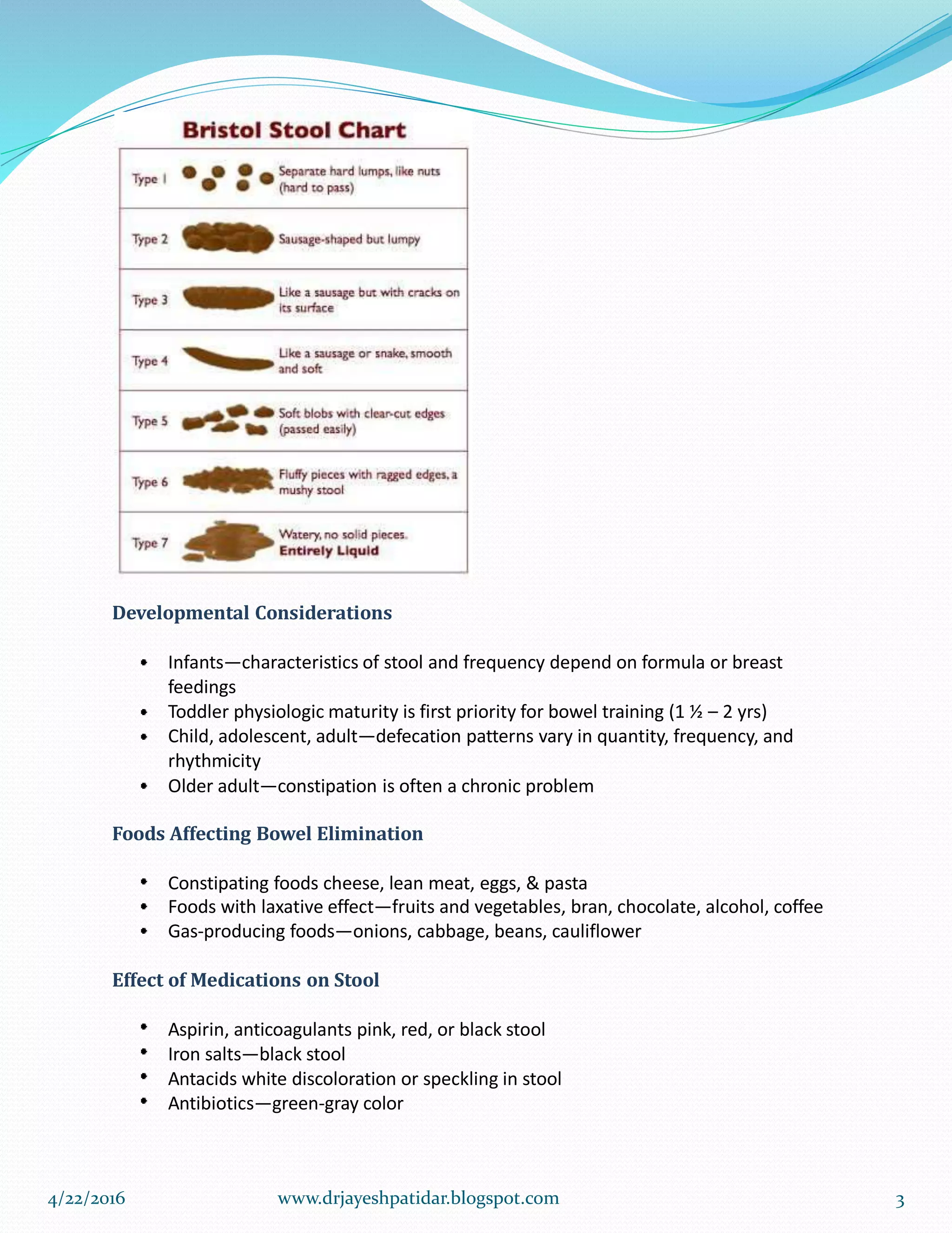 Bowel elimination | PPSX
