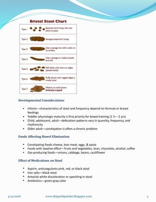 Bowel elimination | PPSX