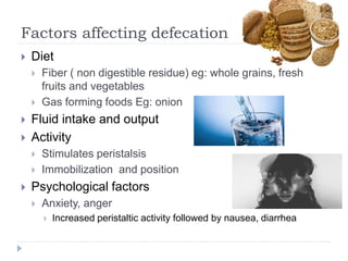BOWEL ELIMINATION INTRODUCTION | PPTX