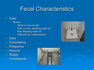 Bowel_Elimination.ppt for bsc and gnm nursing students | PPT