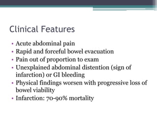 bowel ischemia.pptx