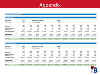 Non-Invasive Bowel monitoring system | PPTX